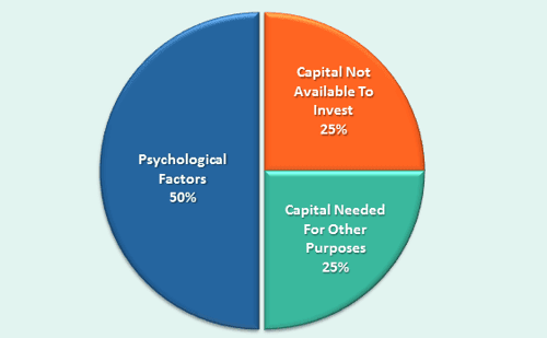 KiwiSaver Comparison Guide | Compare & Identify Your Options